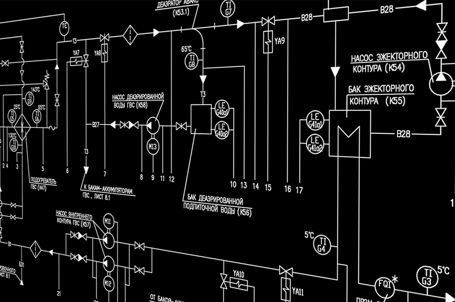 Design & Drafting Services - Process Control Solutions LLC - Control ... Design & Drafting Services - Process Control Solutions LLC - Control ...